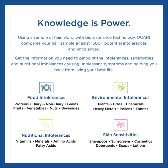Buy At-Home Intolerance Test Kit by Ucari - Trusted by Thousands – UCARI